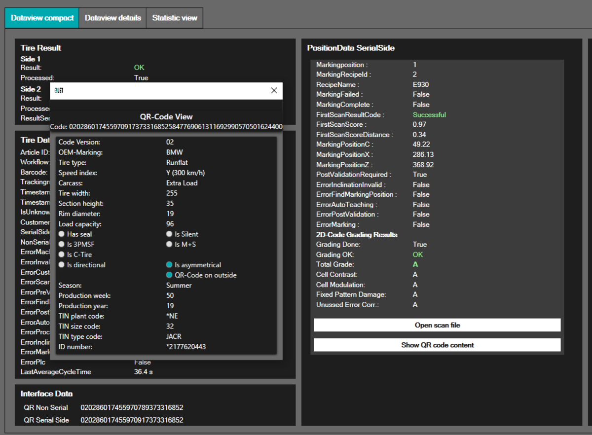 2D code marking – 4JET